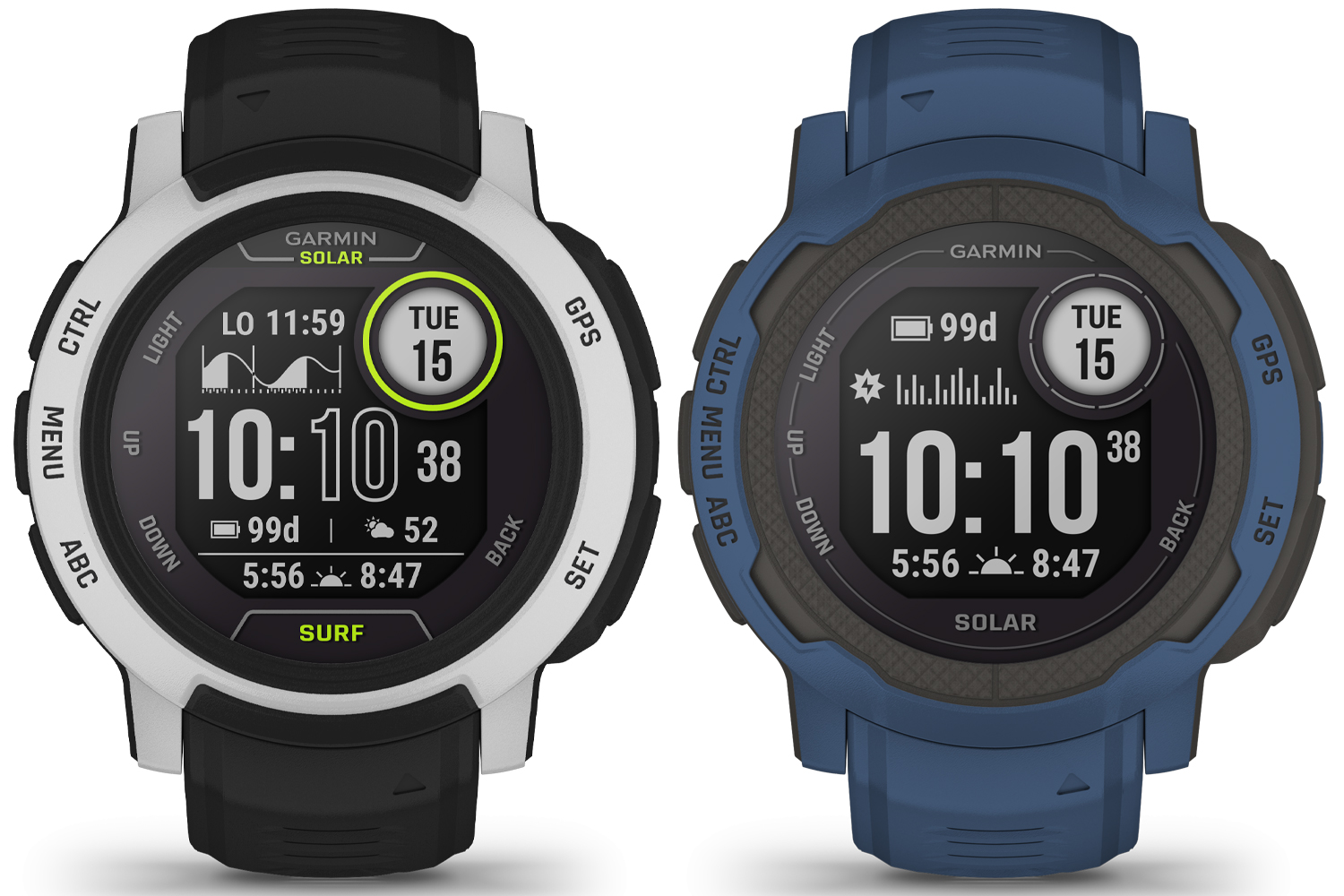 Dauer-Power mit Garmin